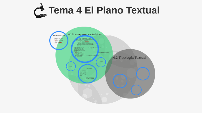 Tema 4 El Plano Textual by Diego Bernalte on Prezi