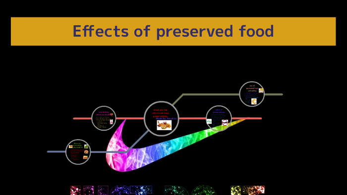 what are the effects of food preservatives by yonatan beyene on Prezi