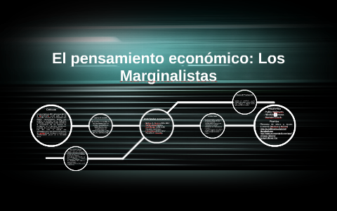 El Pensamiento Económico: Los Marginalistas by Hernan Txecs on Prezi