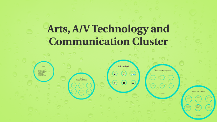 Arts, A/V Technology and Communication Cluster by Emily Padden on Prezi