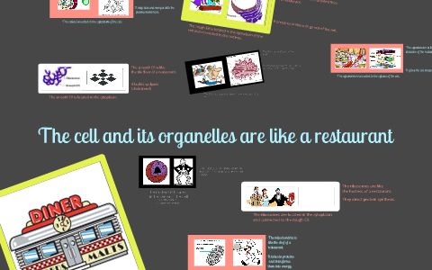 cell analogy by Emily Sleeth on Prezi