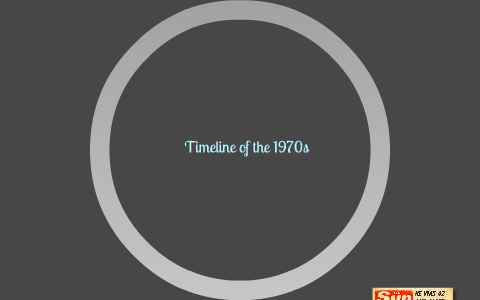Timeline of Events In the 1970's by Luke Popp on Prezi