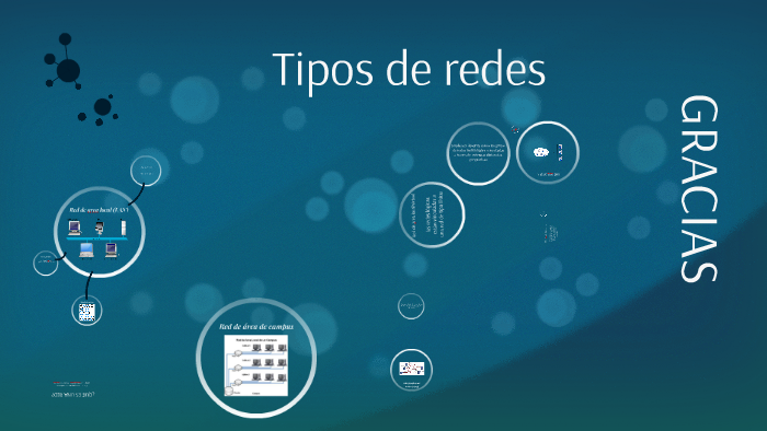 Tipos de redes by roberto rivera barajas