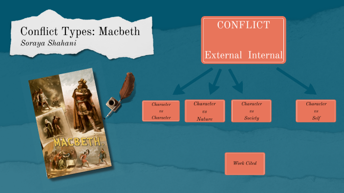 Conflict Types: Macbeth by Soraya Shahani on Prezi