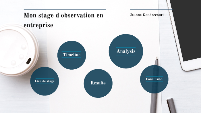 mon stage d'observation en entreprise by The light is coming on Prezi