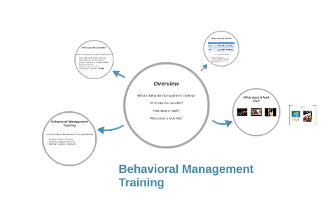 Behavioral Management Training by Lesther Papa on Prezi
