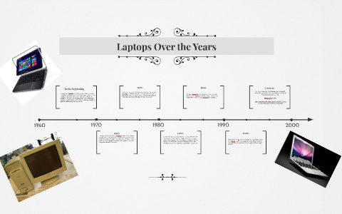 Laptops Over the Years by on Prezi