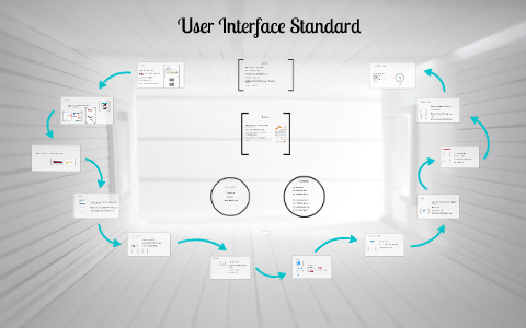 User Interface Standard by Julie Osorio on Prezi