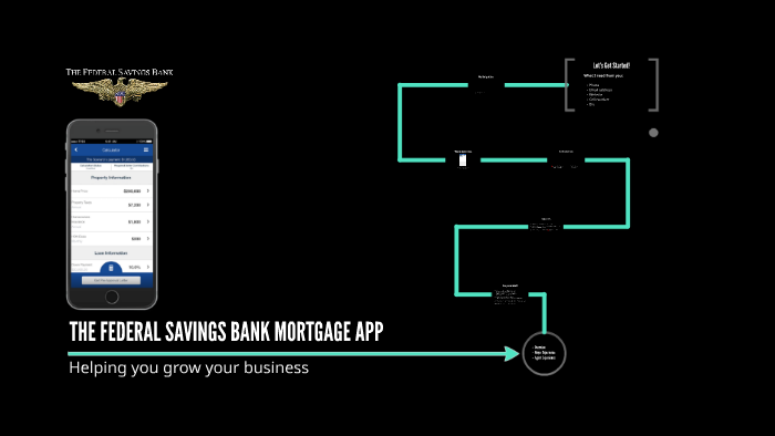 TFSB Mortgage App | Agents by James Flores on Prezi