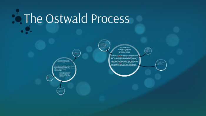 The Ostwald Process by kenny blankenship on Prezi