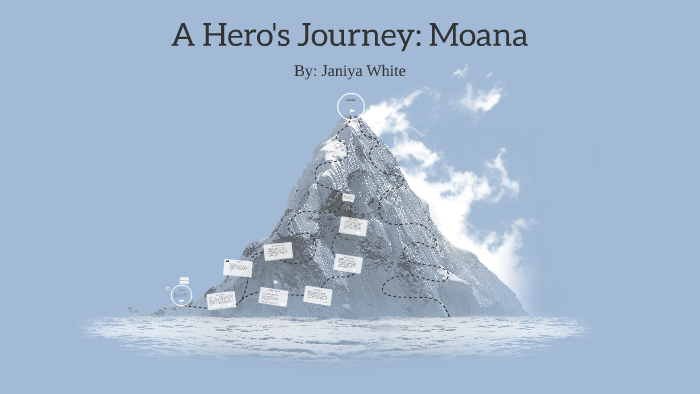 A Heros Journey: Moana by Janiya White on Prezi