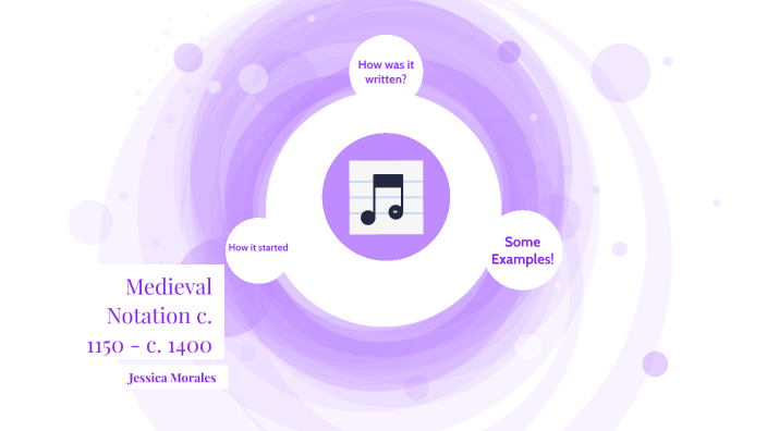 Medieval Notation by Jessica Morales on Prezi
