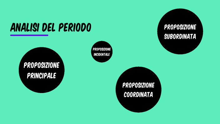 Analisi del periodo by Miriam Rinaldi on Prezi