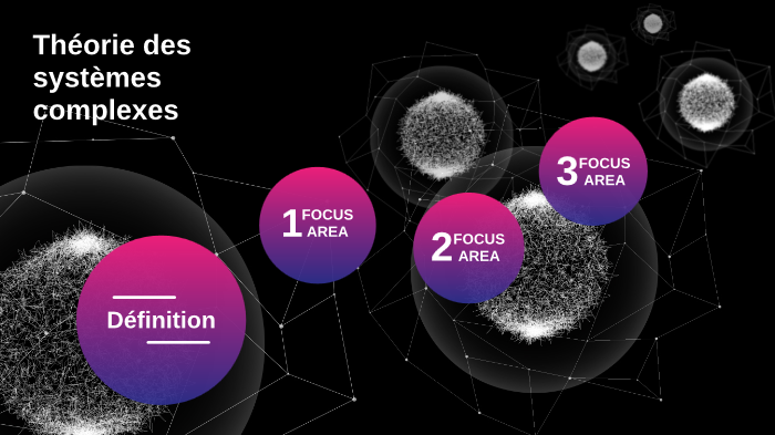 Théorie des systèmes complexes by yann ollier on Prezi