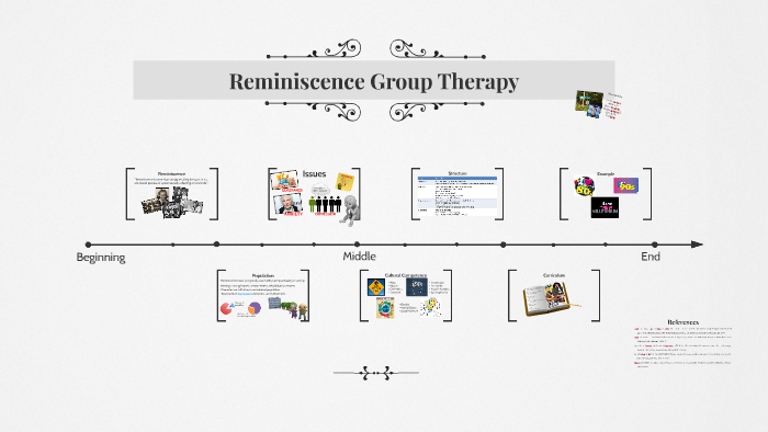 Reminiscence Group Therapy by Erin Kelly on Prezi
