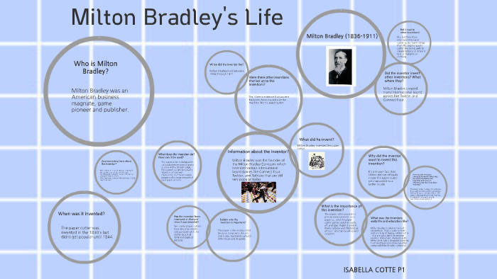 Milton Bradley's Life by ISABELLA COTTE on Prezi