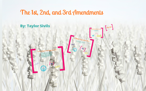 1st, 2nd, & 3rd Amendments by Taylor Sivils on Prezi