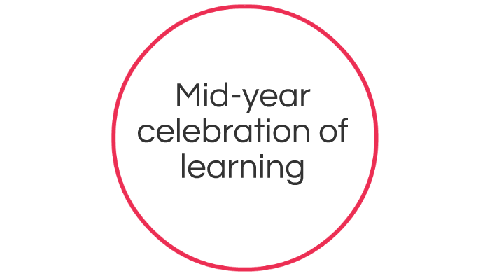 Mid-year celebration of learning by Emma Close on Prezi
