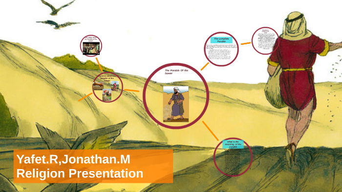 The Parable Of the Sower by Jonathan Morra on Prezi