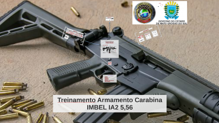 Treinamento Armamento Carabina IMBEL IA2 5,56 by Willian Sukeyosi on Prezi
