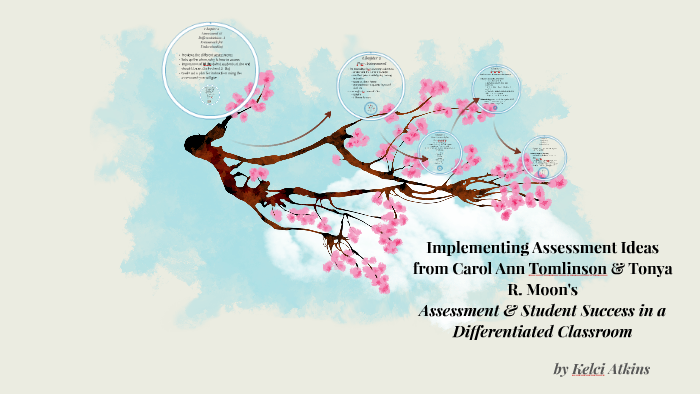 Implementing Ideas from Carol Ann Tomlinson & Tonya R. Moon' by Kelci ...