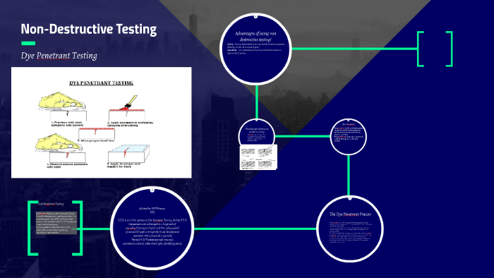 Non Destructive Testing by on Prezi