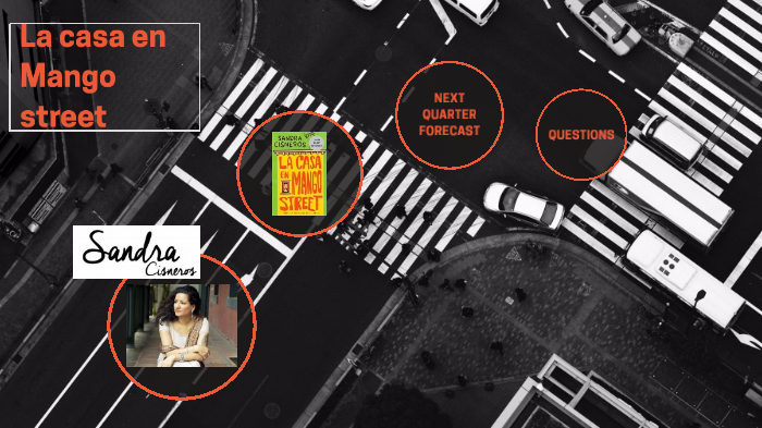 La casa en Mango Street by Matías Bustos on Prezi