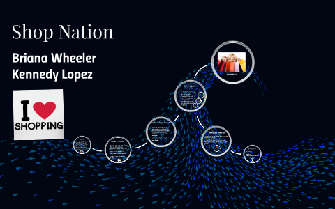 Shop Nation by Kennedy Lopez on Prezi