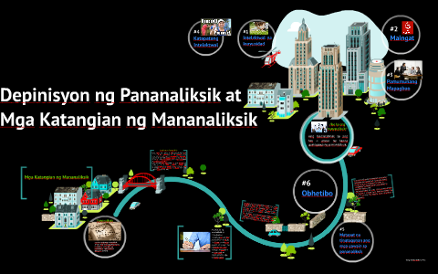 Depinisyon ng Pananaliksik at Mga Katangian ng Mananaliksik by Kevin ...