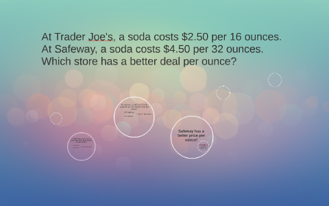 Unit Rate Presentaion - Soda Costs by Amanda Dilger on Prezi