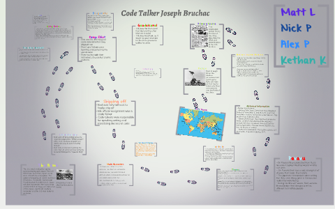 Code Talker Joseph Bruchac by Matthew Livas on Prezi
