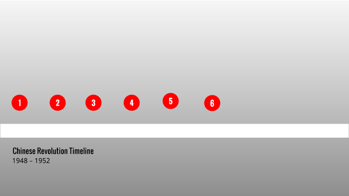 Chinese Revolution Timeline by Mason Boevers on Prezi