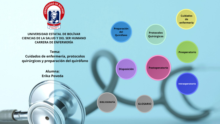 Cuidados de enfermería, protocolos quirúrgicos y preparación del ...