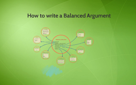 How to write a balanced argument by adam lawrence on Prezi