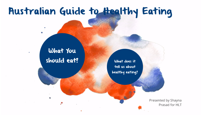 Australian Guide to Healthy Eating HLT by Shayna Prasad