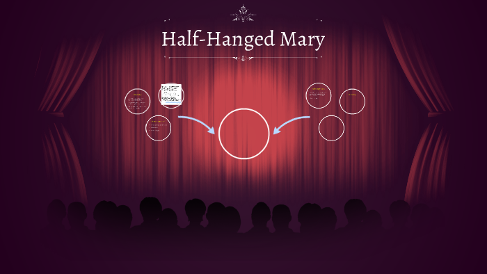 Half Hanged Mary by Adam Smith on Prezi