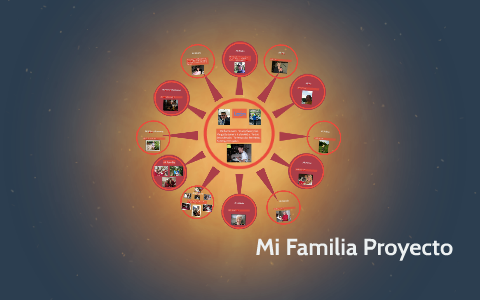 Mi Familia Proyecto by Leon by Joshua Woodward on Prezi