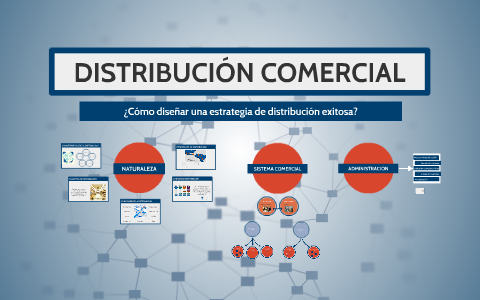 DISTRIBUCION COMERCIAL by Fernando Medina on Prezi
