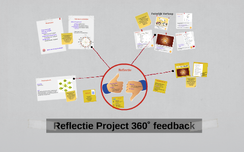Reflectie Project 360˚ feedback by Bernice Elfrink on Prezi