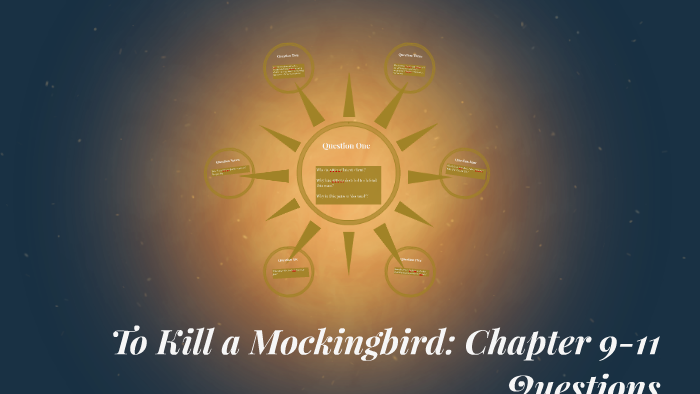 To Kill a Mockingbird: Chapter 9-11 Question by William Milburn on Prezi