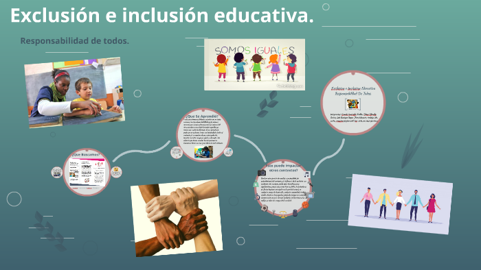 Exclusion e inclusion educativa. by Eduar Elizalde Torres on Prezi