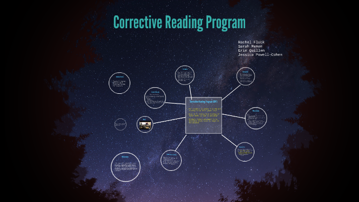 Corrective Reading Program by Sarah Memon on Prezi