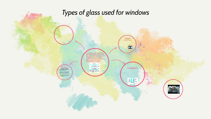 Types of glass used for windows by suzan hajyousef on Prezi