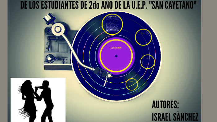 INTRODUCCIÒN by Israel Sanchez on Prezi