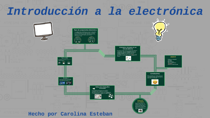 Introducción a la electrónica. CAROLINA ESTEBAN FERNÁNDEZ by Carolina ...