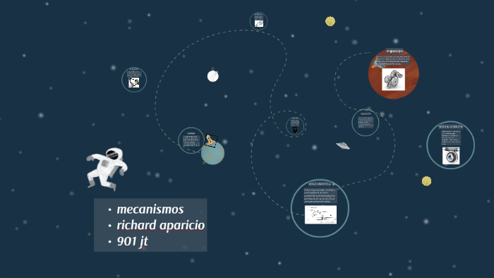 mecanismos by richard alexander aparicio sanabria on Prezi