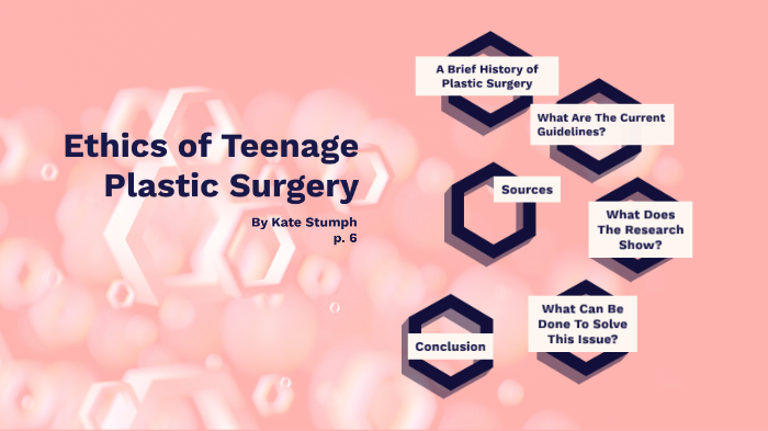 Ethics Teenage Plastic Surgery by Kathleen Stumph on Prezi