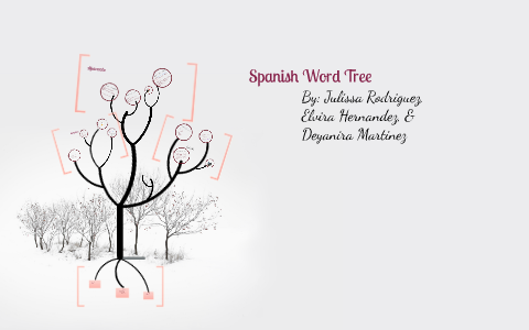 Spanish Word Tree by Julissa Rodriguez on Prezi