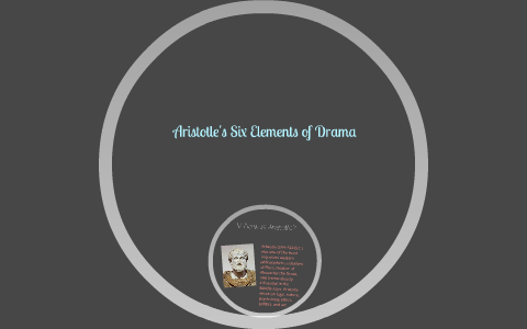 Aristotle's Six Elements of Drama by on Prezi