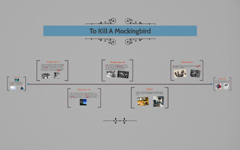 To Kill a Mockingbird Plot Graph by Daniela Gatti26 on Prezi